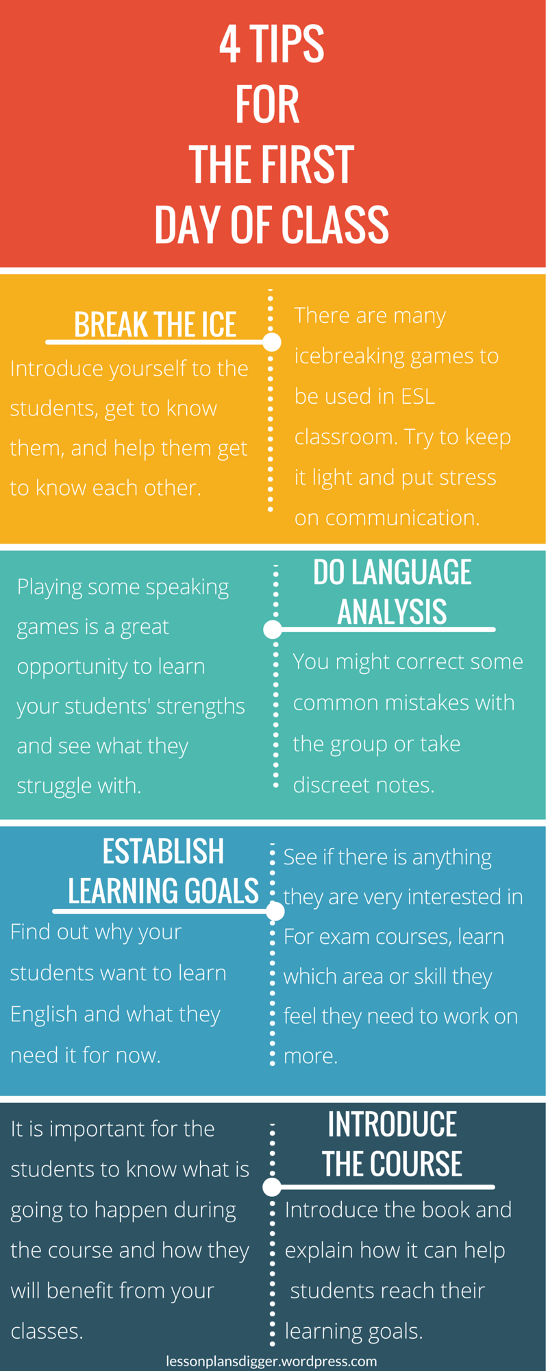4 Tips For The First Day Of Class